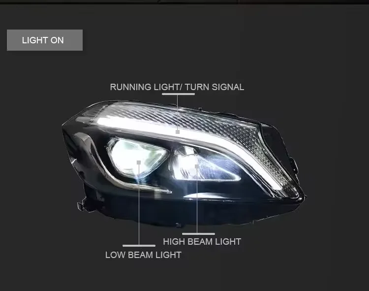 SJC Upgrade LED Headlight for Mercedes-Benz A-Class W176 (2013-2018 ...