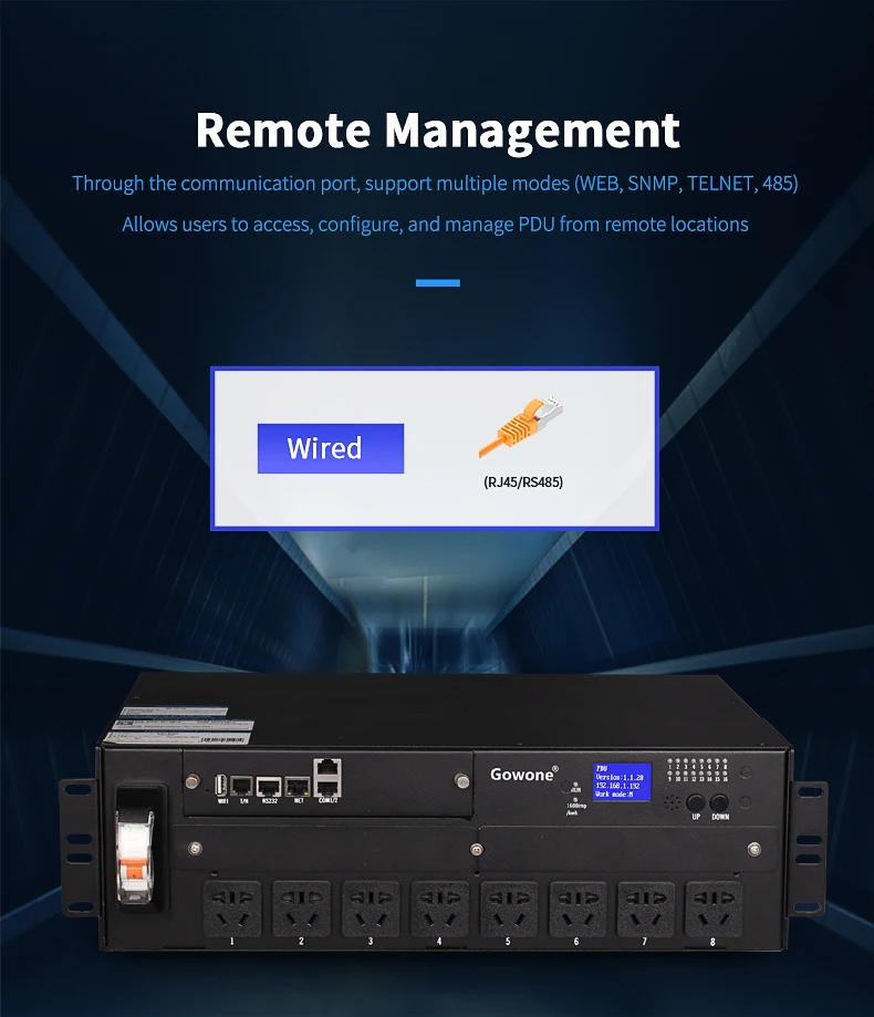Remote Monitoring & Control Smart Pdu 32a Sockets Customizable Pdu - Buy Power Distribution Unit ...
