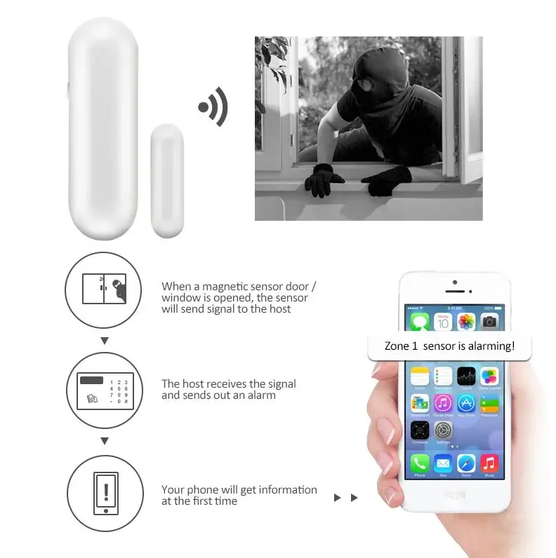 Focus 868mhz Wireless Magnetic Door Contact 433mhz Wireless Door Open ...