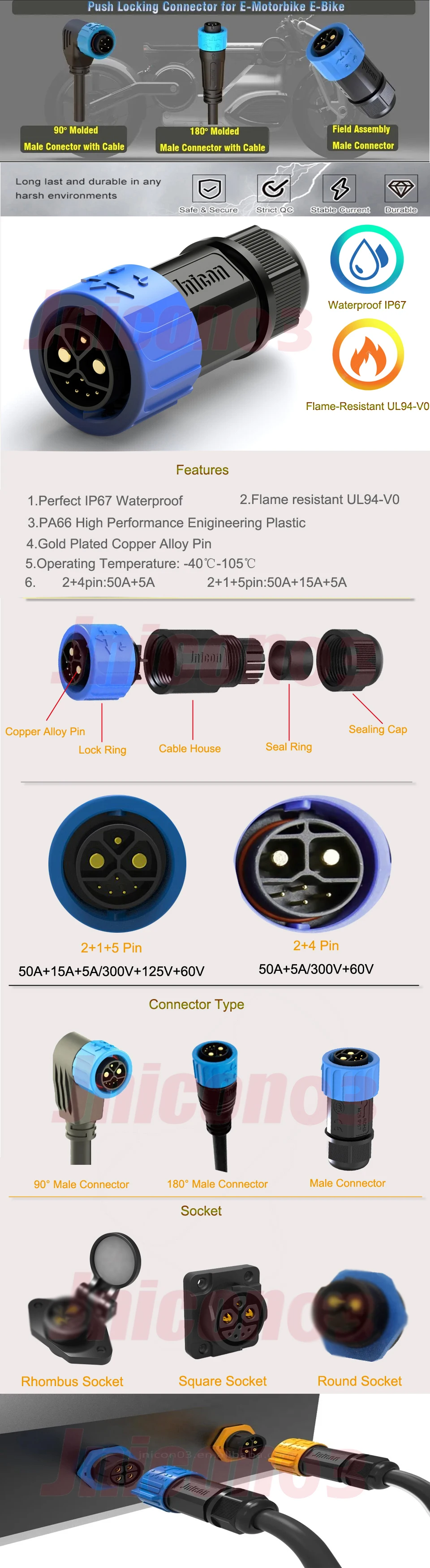 Jnicon M23 Ebike Connector - Reliable and Waterproof