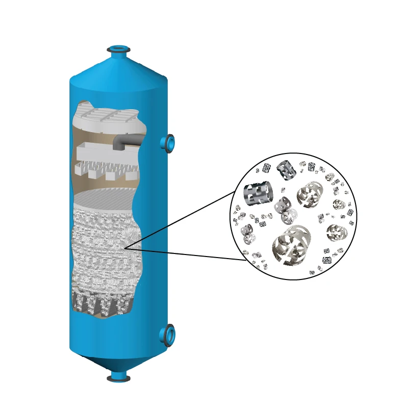 Durable Stainless Steel Metal Pall Ring Random Tower Packing for ...