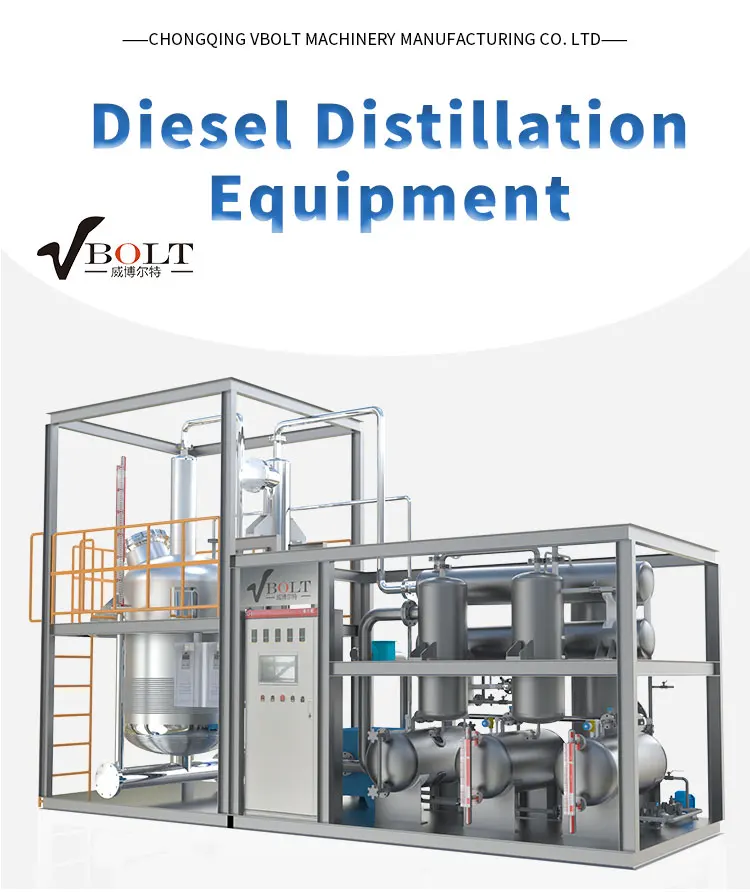 Euro Standard Waste Engine Hydraulic Oil Recycling To Diesel ...