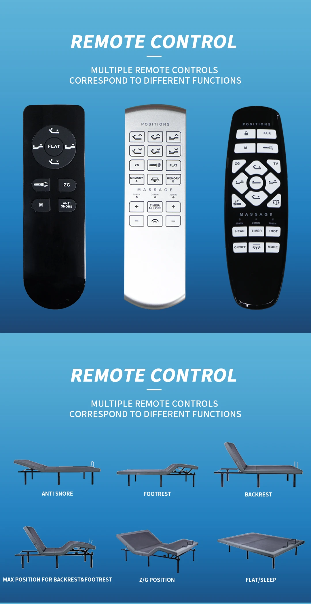 Healthtec Bedroom Furniture German Okin Motor Wireless Remote Zero ...