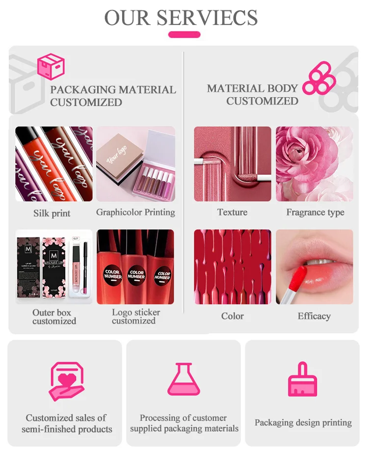 Lip Gloss Collection Makeup Set, Shiny Smooth Soft Liquid Lip Glosses ...