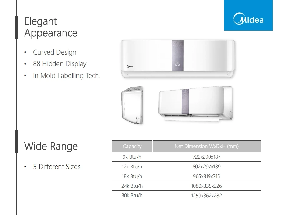 Midea 12000btu Split Dc Invert Ceiling Cassette Fan Coil T3