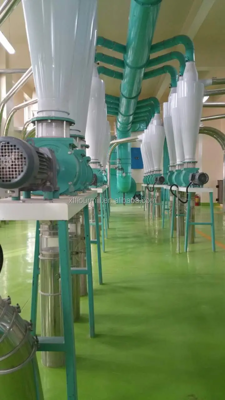 Planar Rotating Separator - Buy Electric Separator Product on Alibaba.com