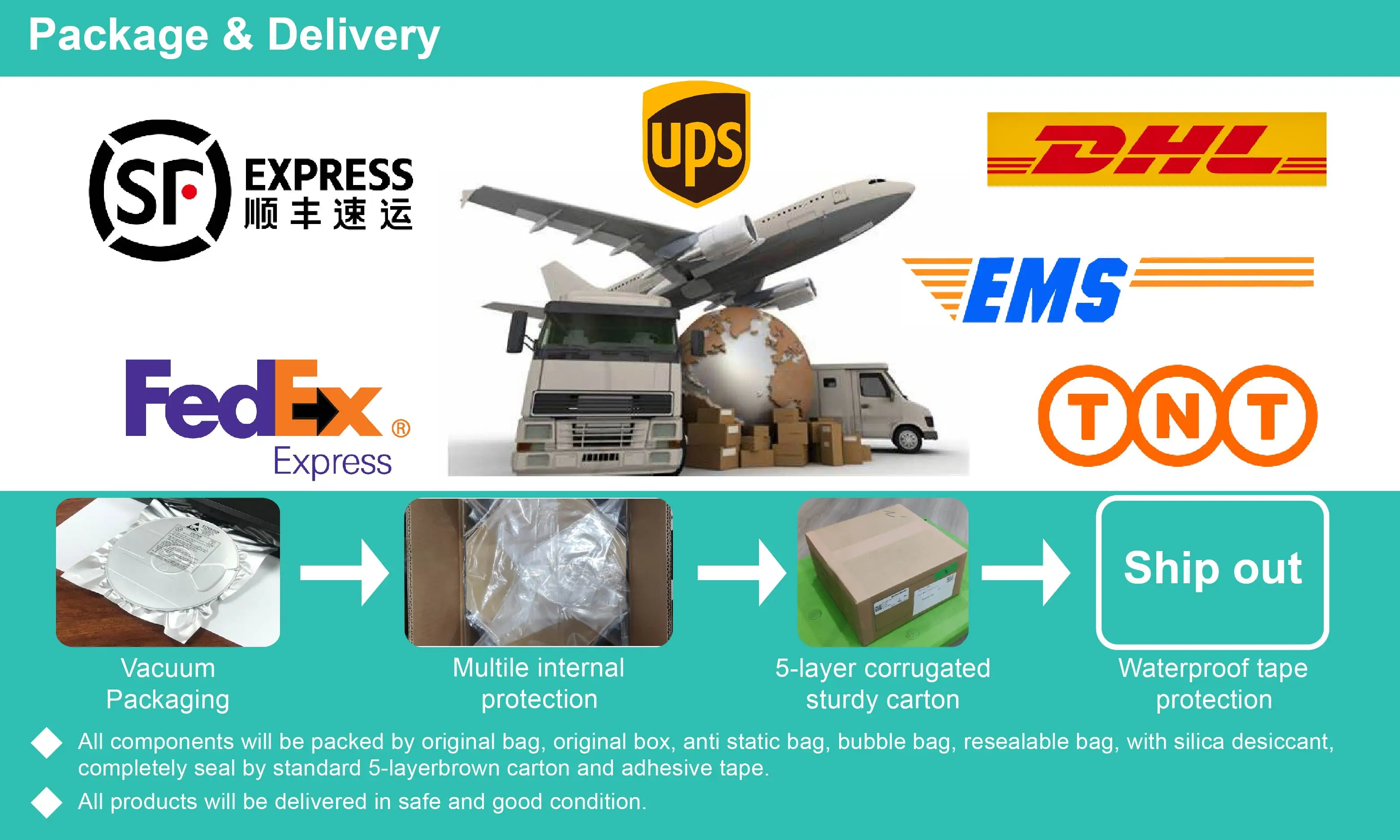 8 Way Ethernet Relay Module 8 Channel Telecommunications Network Switch TCP UDP Controller ...