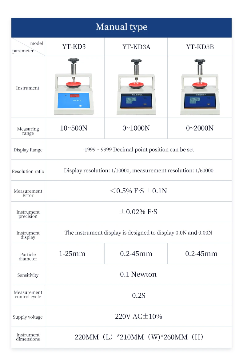Fully Automatic Particle Strength Tester - Yuntang Precision