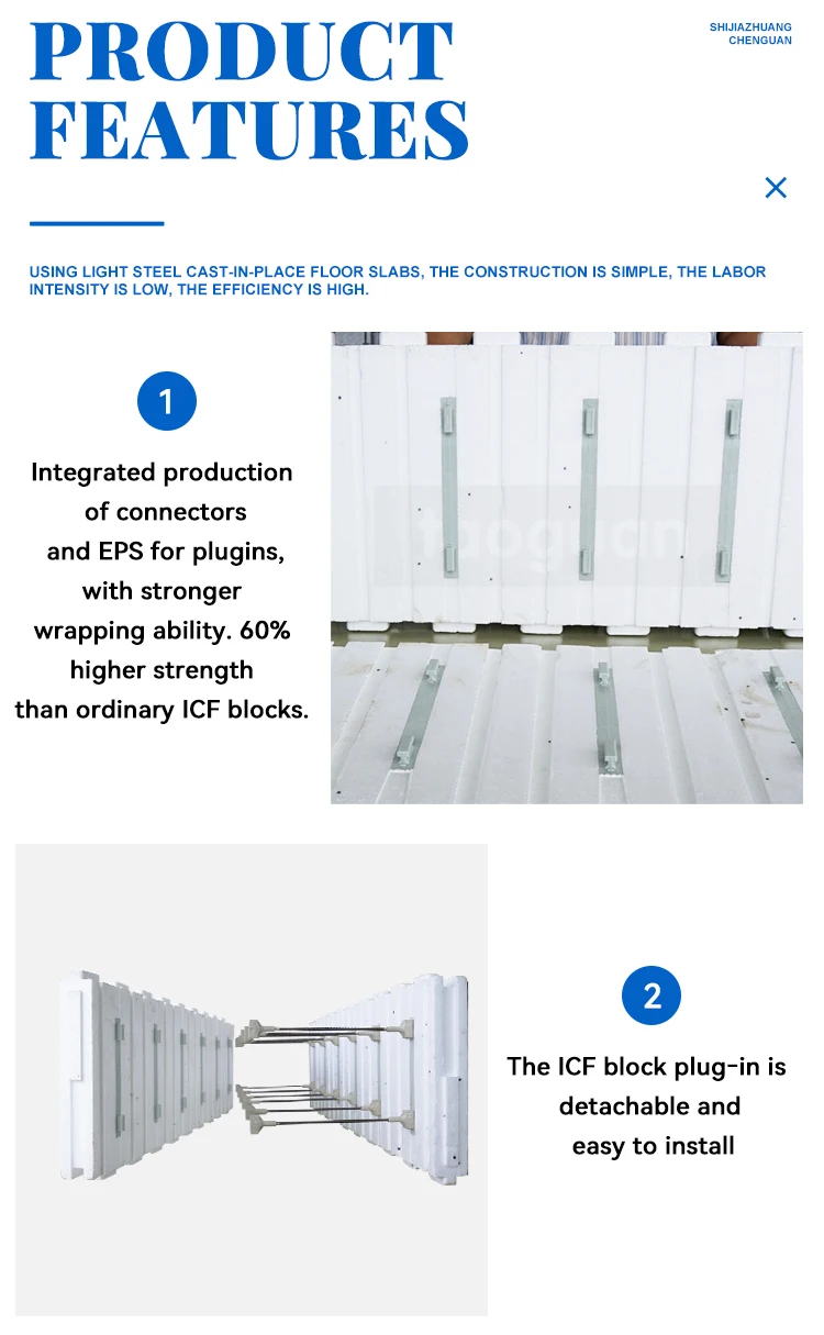 European Standard Icf Blocks Insulated Concrete Forms Factory Permanent ...