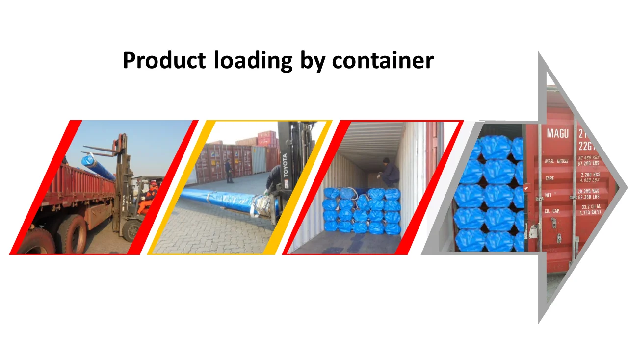 High Quality SATAS Certified Double Coating Tubes Africa Standard Red ...