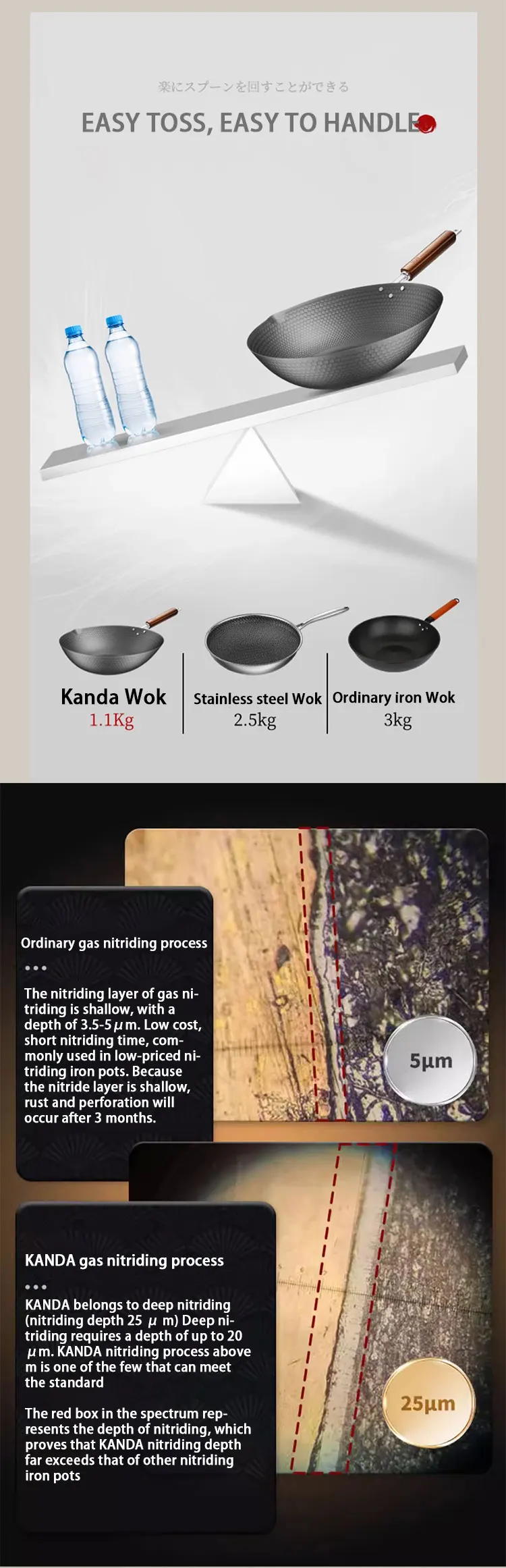 Large Hand Hammered Traditional Flat Bottom Wok Non Stick Kitchen Wok ...