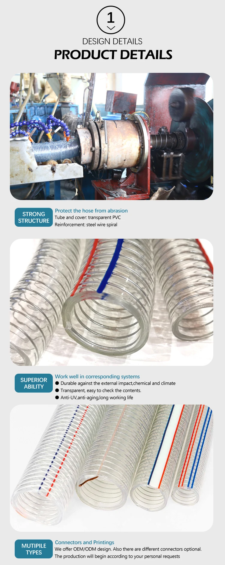 Transparent PVC Steel Wire Reinforced Hose - Durable & Versatile