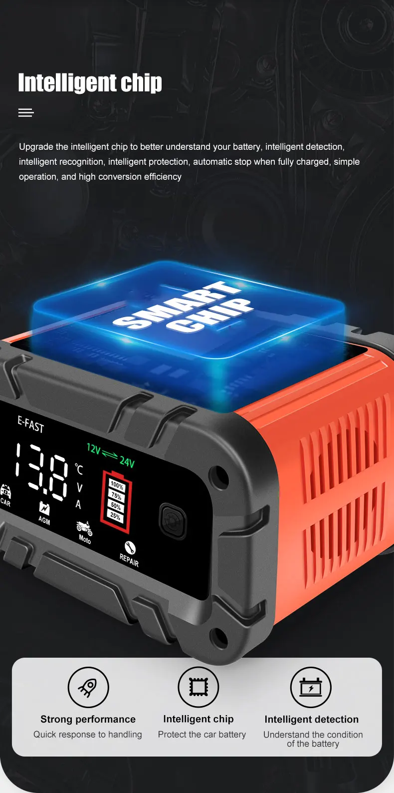 Large Screen 7 Stage 12V 10A & 24V 5A Lead Acid Battery Charger for ...