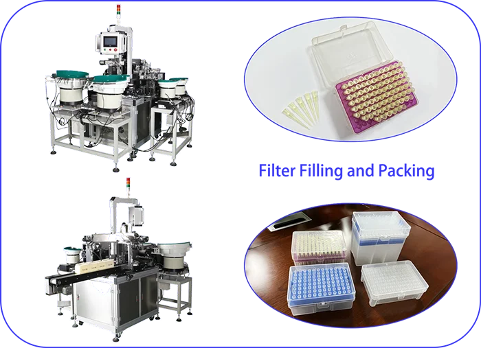 10-1250ul 192pcs/min Medical Pipette Tip Assembly Machine - Buy Medical ...