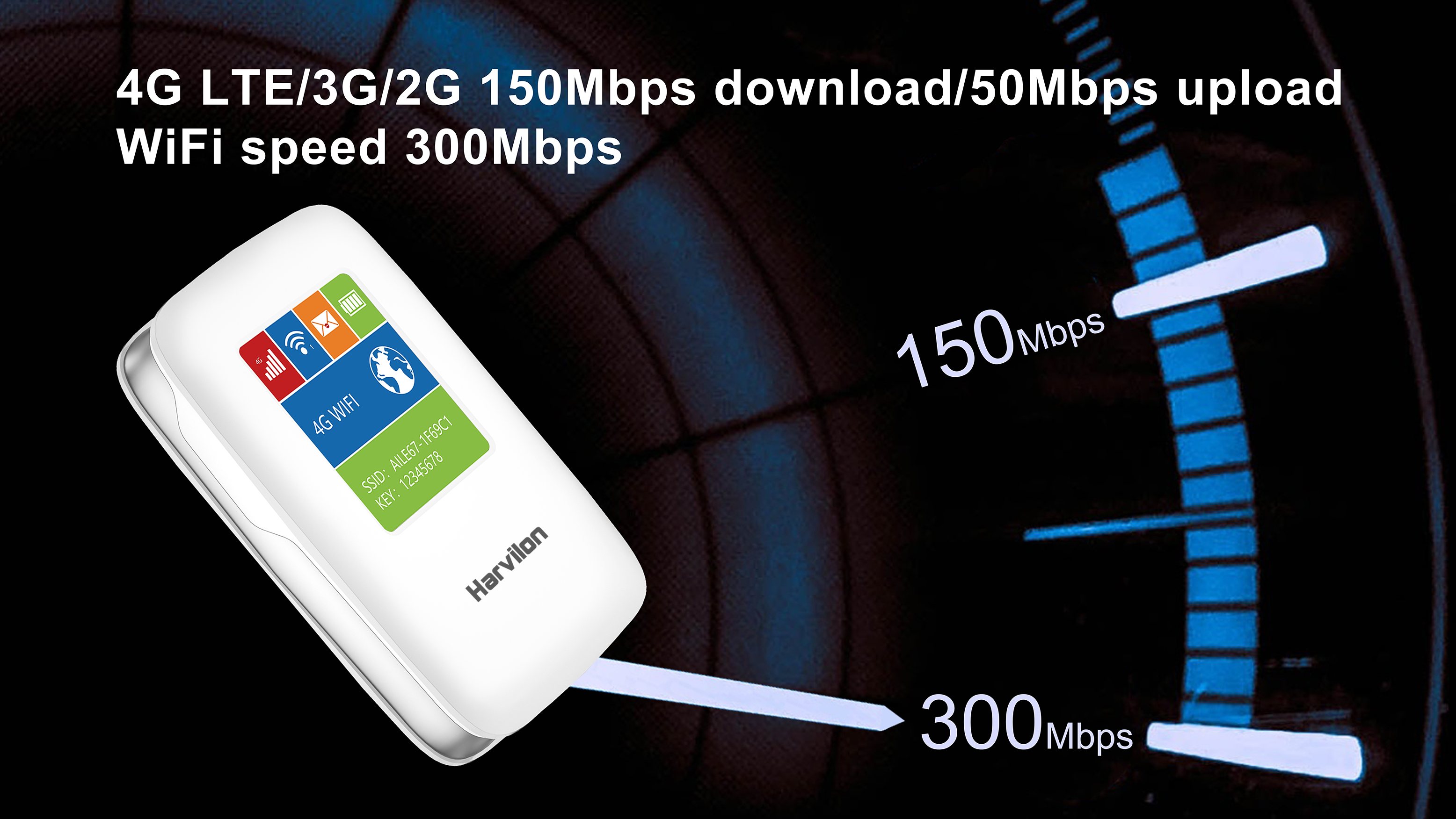 5G CPE Home O2 External Antenna 6 Mesh - Harvilon MF837Z