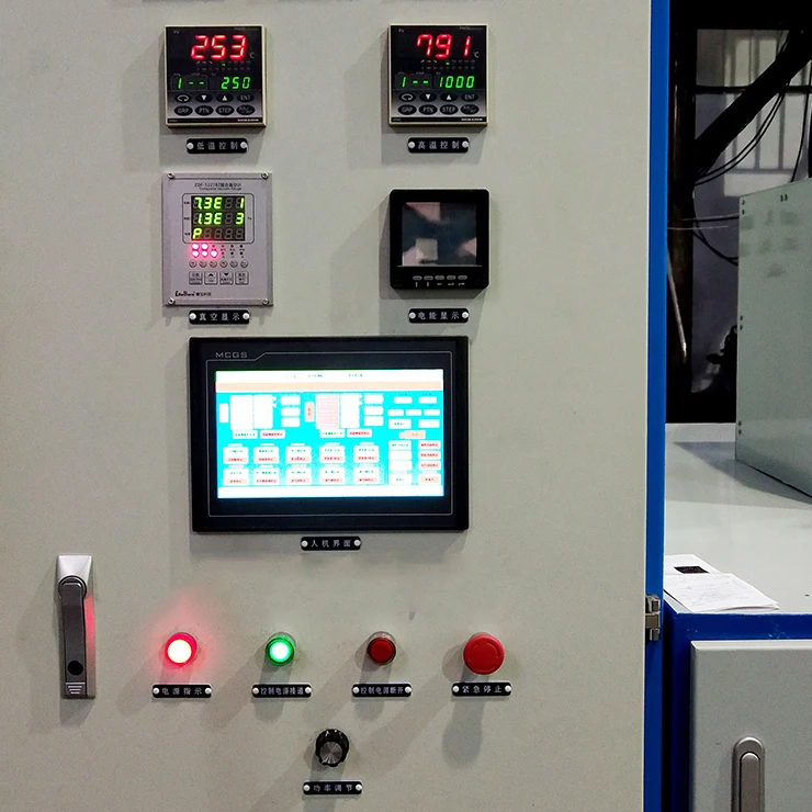 Furnace technology demonstration