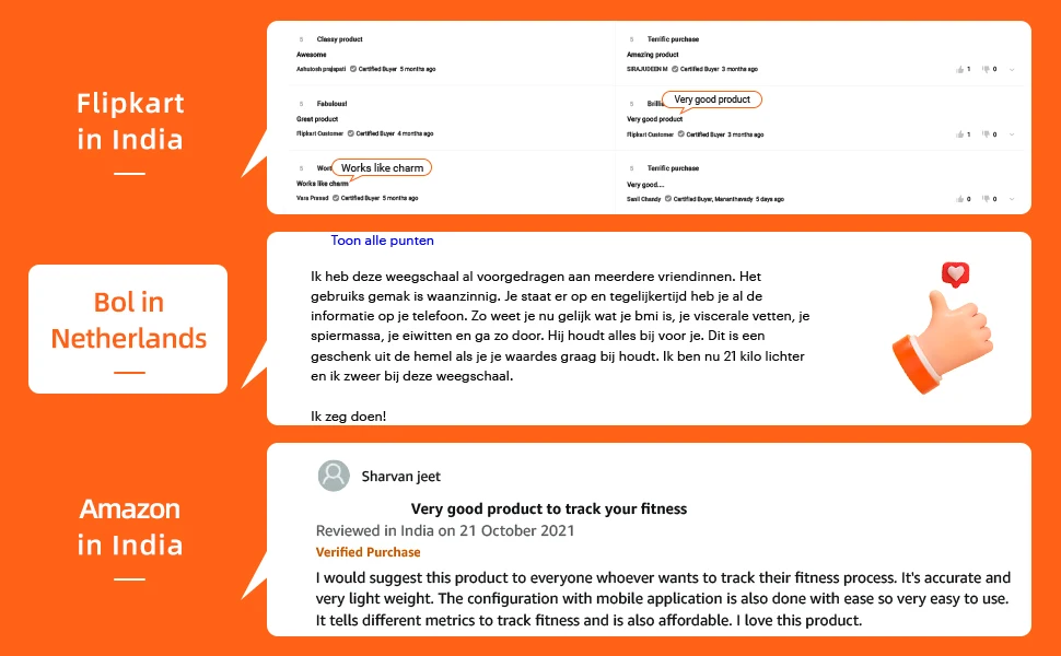 Welland Best Selling Bamboo Chopping Cutting Board Digital Scale With ...