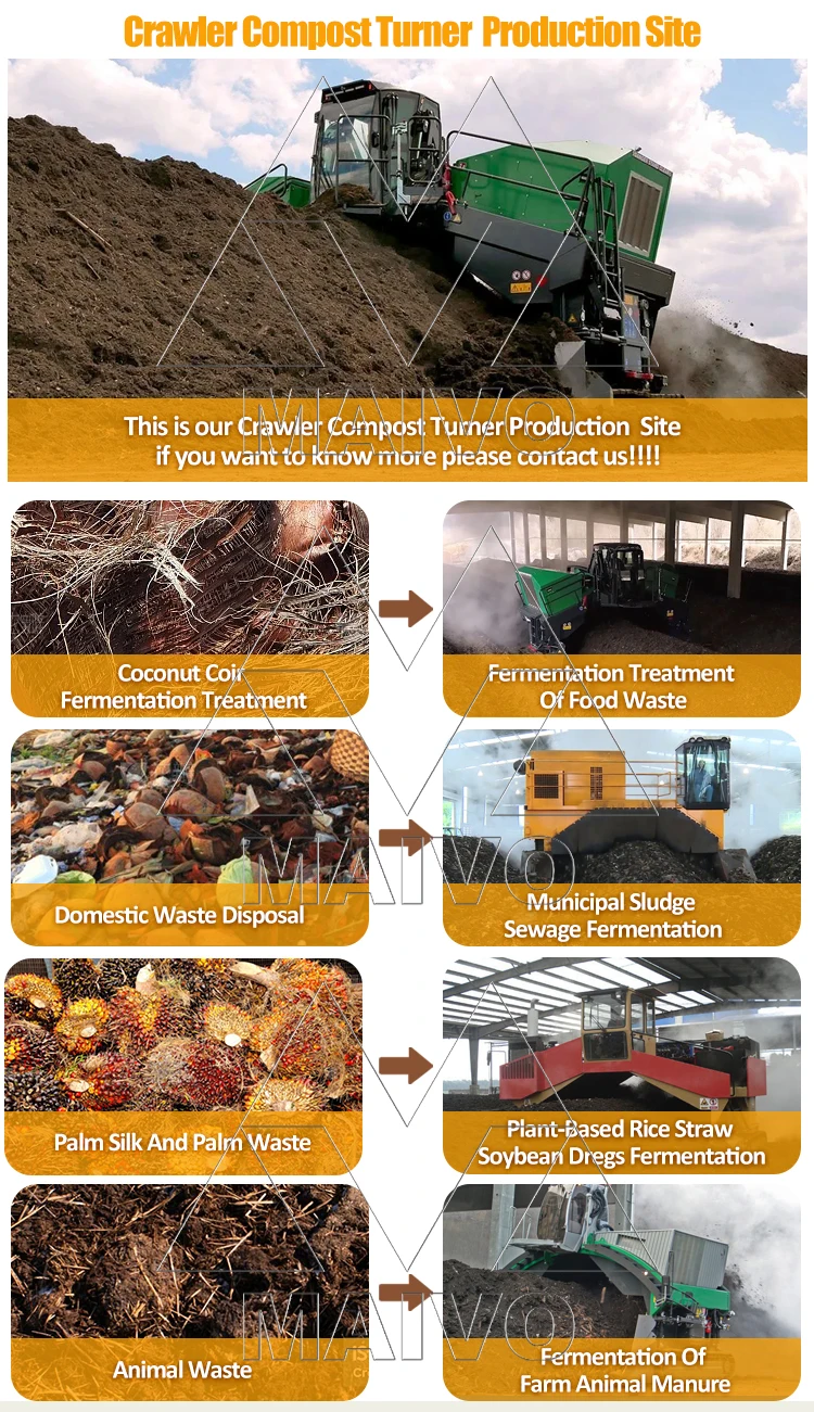 Automatic Compost Turner Machine for Making Organic Fertilizer Compost ...