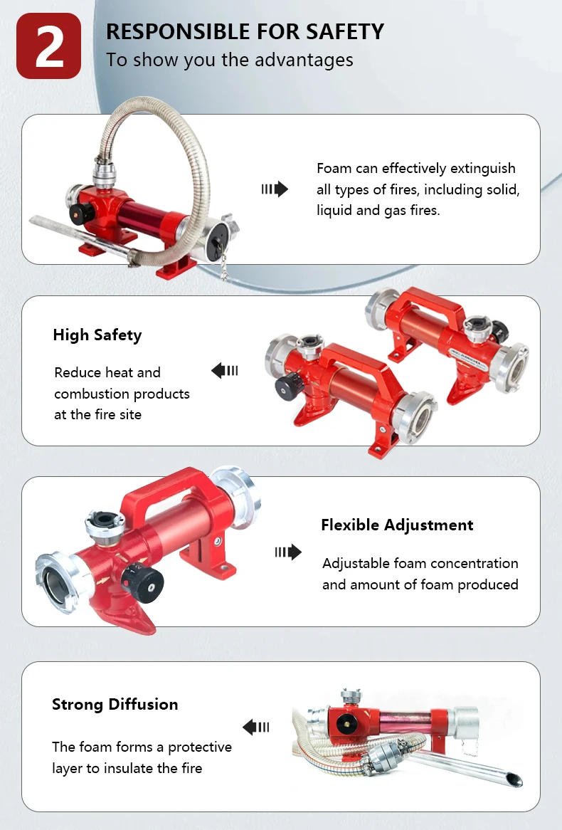 Foam Eductor Vs Inductor - High Quality Fire Fighting Equipment