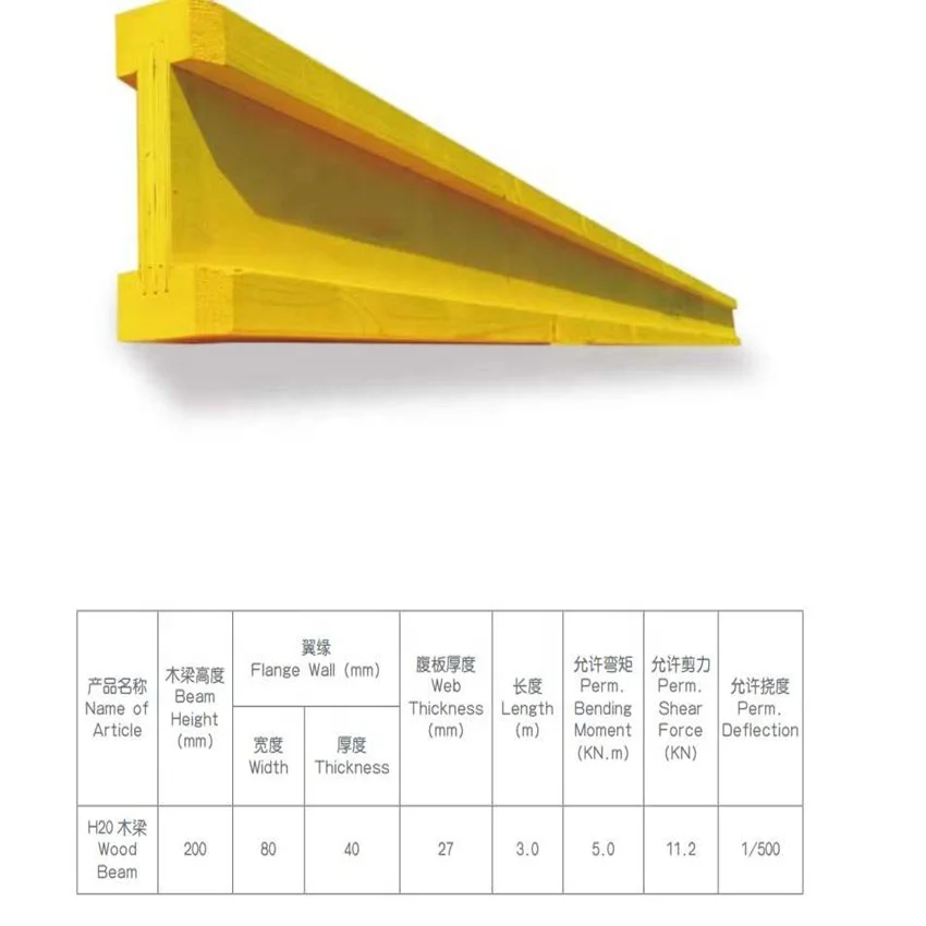 H20 Timber Beam - Durable Shuttering Panels for Concrete