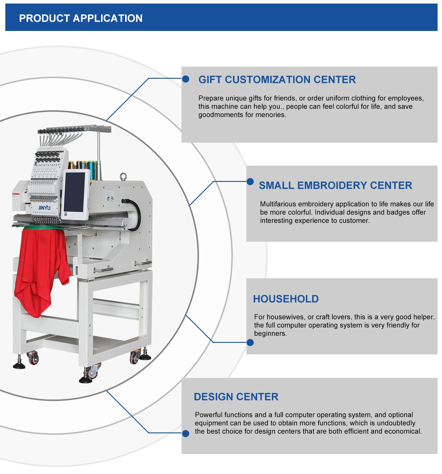 JINYU 300*400 mm Household Computerized Single Head Embroidery Machine ...