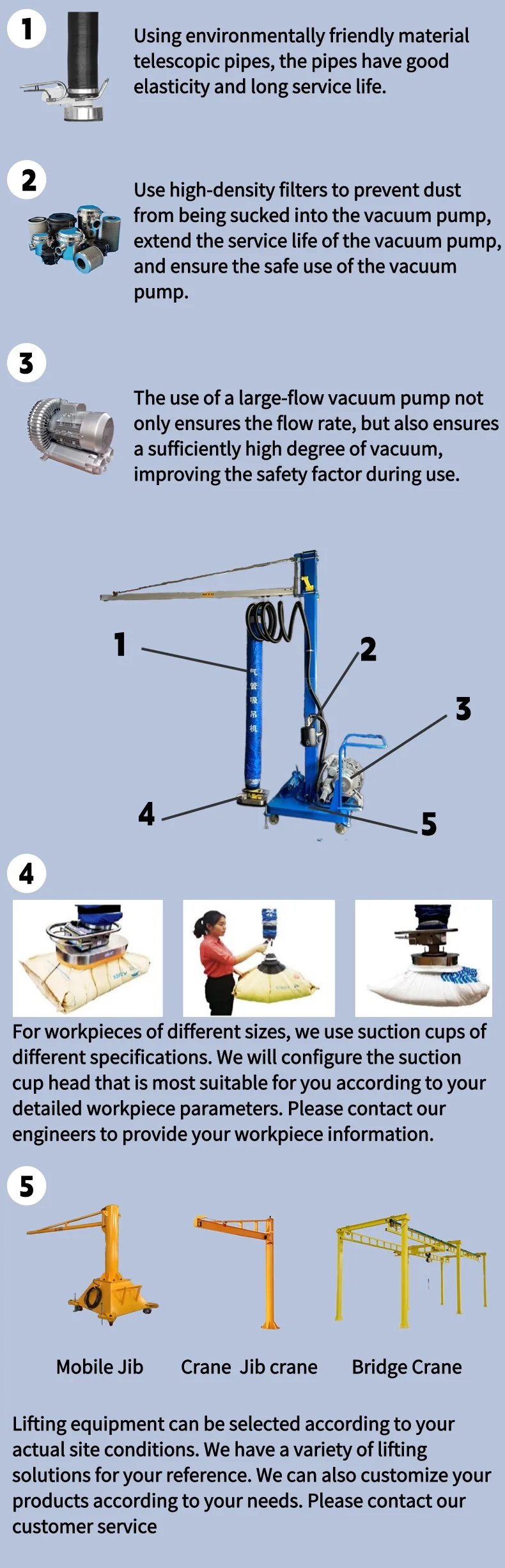 Automatic 25kg Bag Lifting Stacking Vacuum Tube Lifter Manufacturer For ...