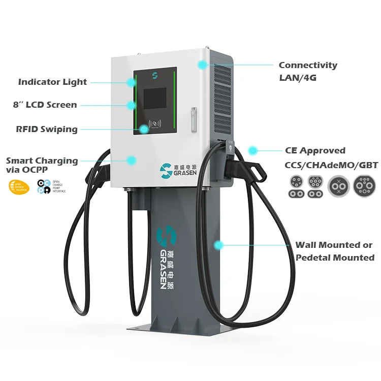 Electric Car Fast Charge Ccs2 Wallbox Dc Ev Charger Wall Car Charger 30kw Wallbox Dc - Buy 30kw ...