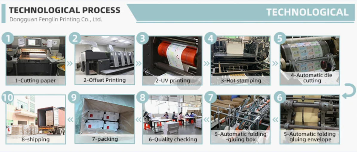 Custom Eva Foam Inserts -die Cutting Eva Packaging Foam Insert For ...