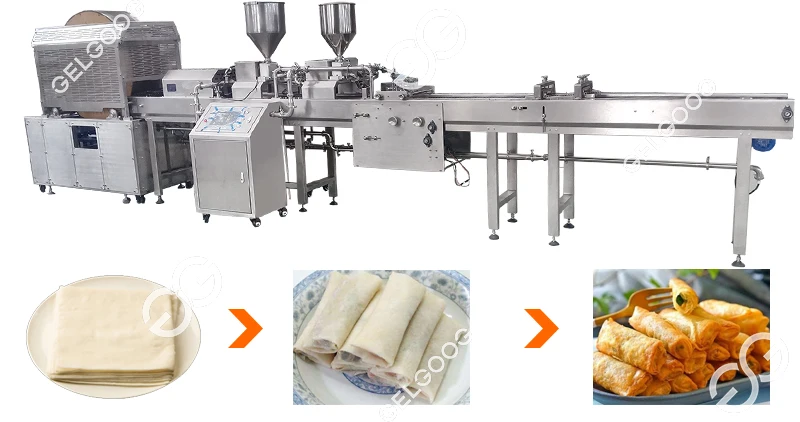 Auto Spring Roll Forming Lumpia Roller - High Productivity