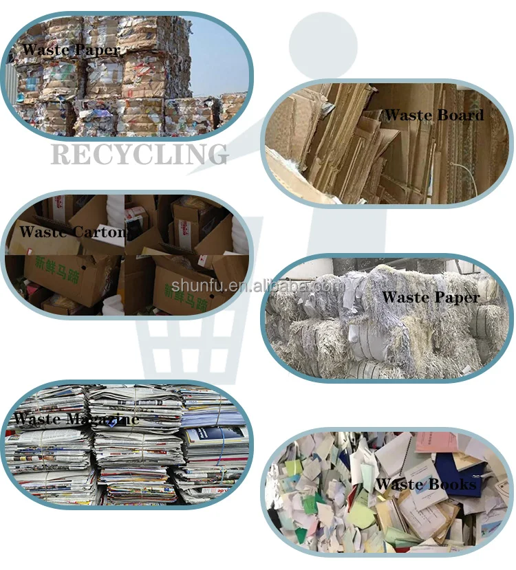 Waste Carton Recycling Board Paper Making Production Line Factory ...