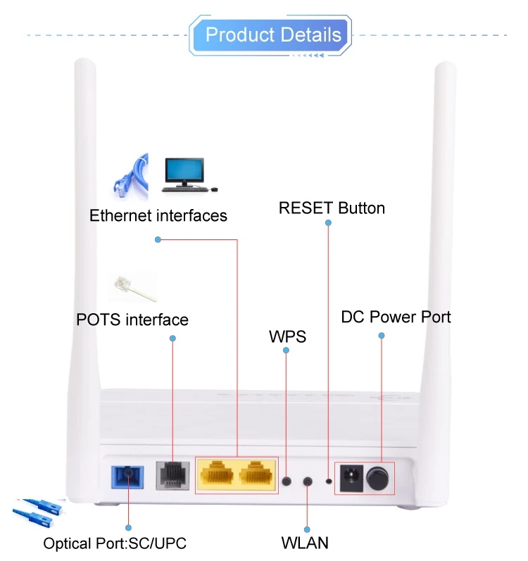 Ftth Gpon Epon Dual Mode ONT POE Modem Xpon Router 2 Optical 2 PUertos ...