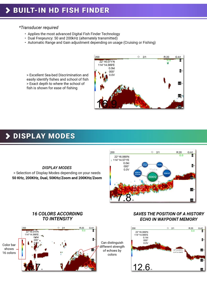 ONWA KP-27F (NEW!) 7-inch GPS Chart Plotter Fish Finder Ais Fish Finder Combo| Alibaba.com