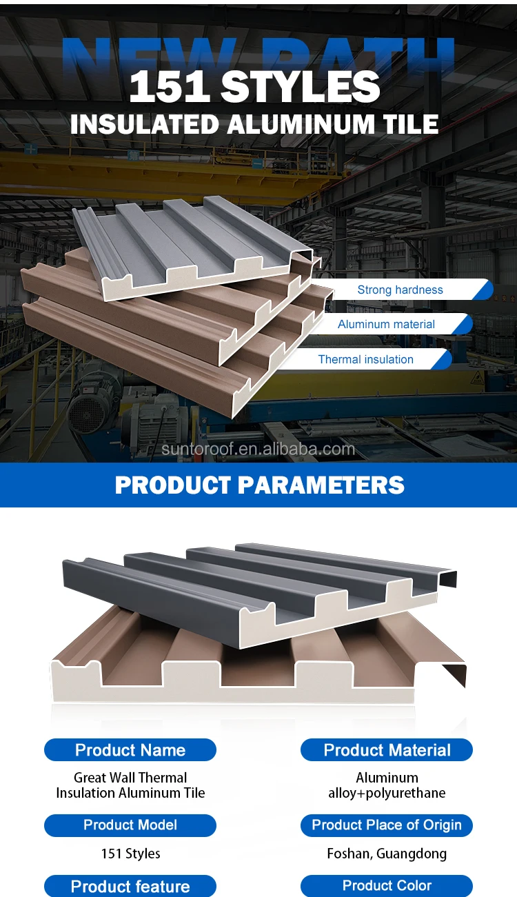 Roof Insulated Aluminum Tile Sandwich Panel for Warehouses