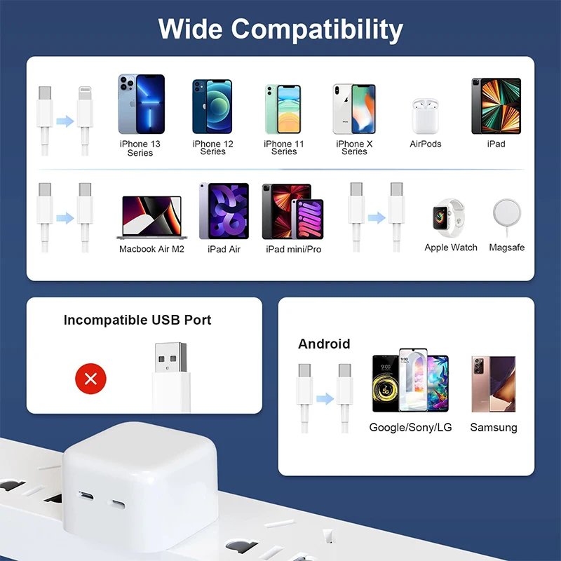 Chinese Manufacturer 35w Cell Phone Usb Charger 30w 40w Usb C Pd Fast ...
