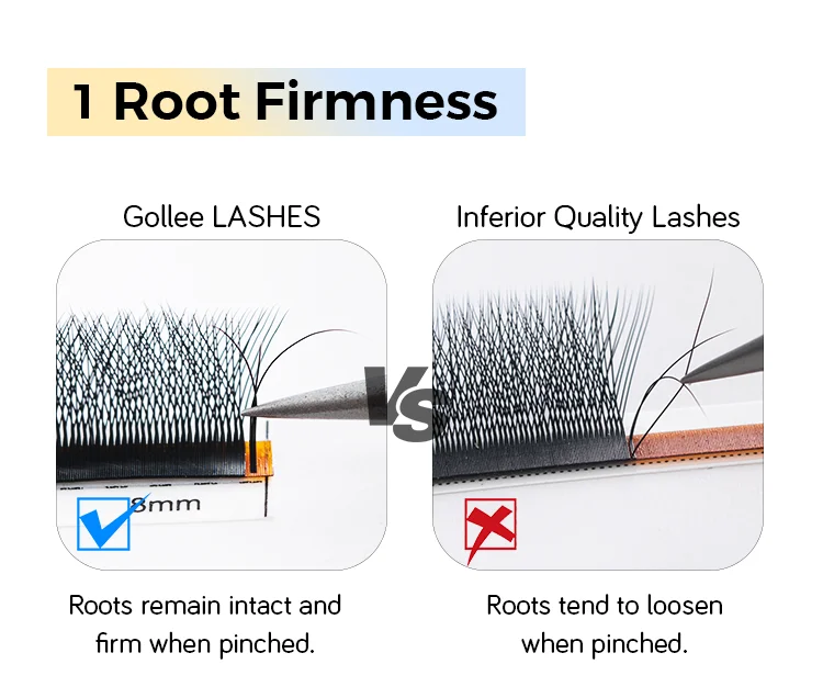 Gollee 3D-6D W Shape Hand Made Lash Extensions - Natural & Dense