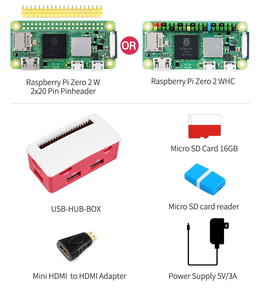 Waveshare Raspberry Pi Zero 2 WHC Package A-SKU-21056 ,Raspberry Pi ...