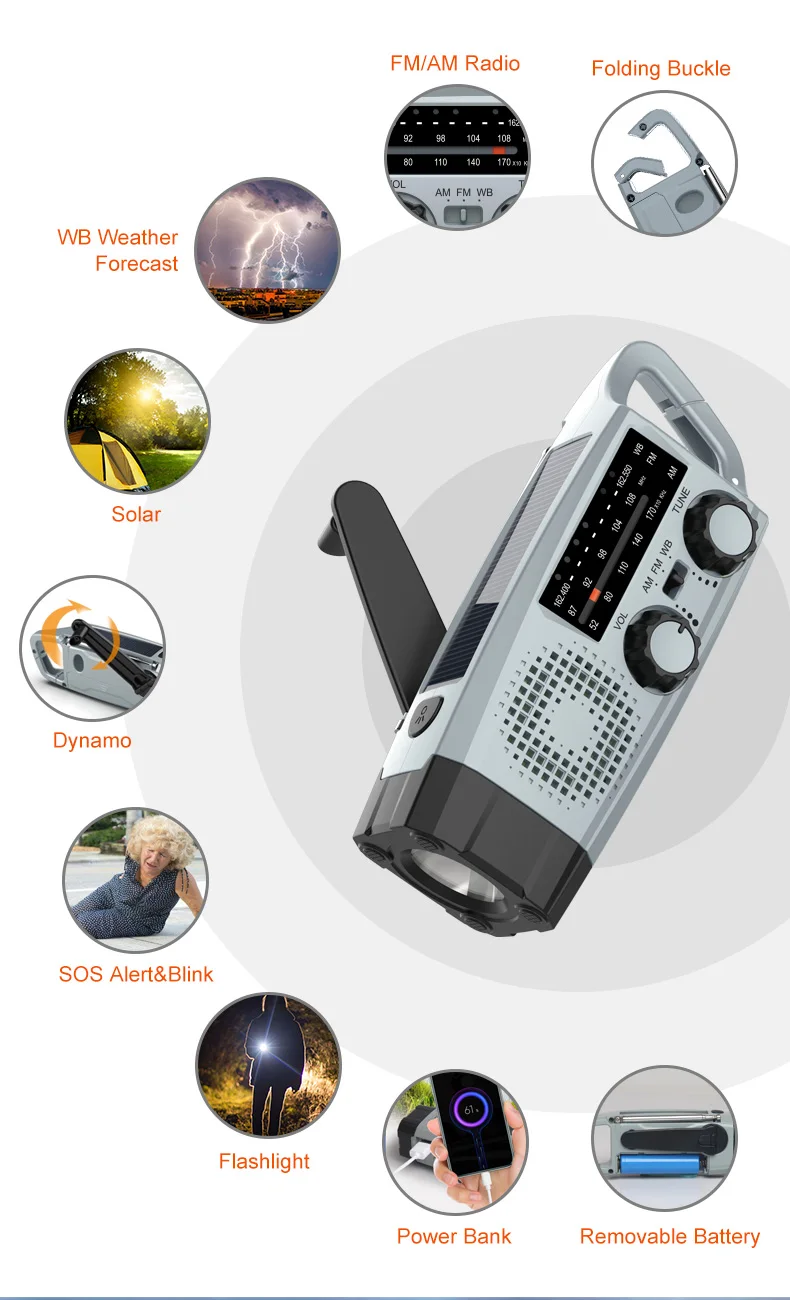 Portable Solar Powered Hand Crank Dynamo Emergency Noaa Weather Radio ...