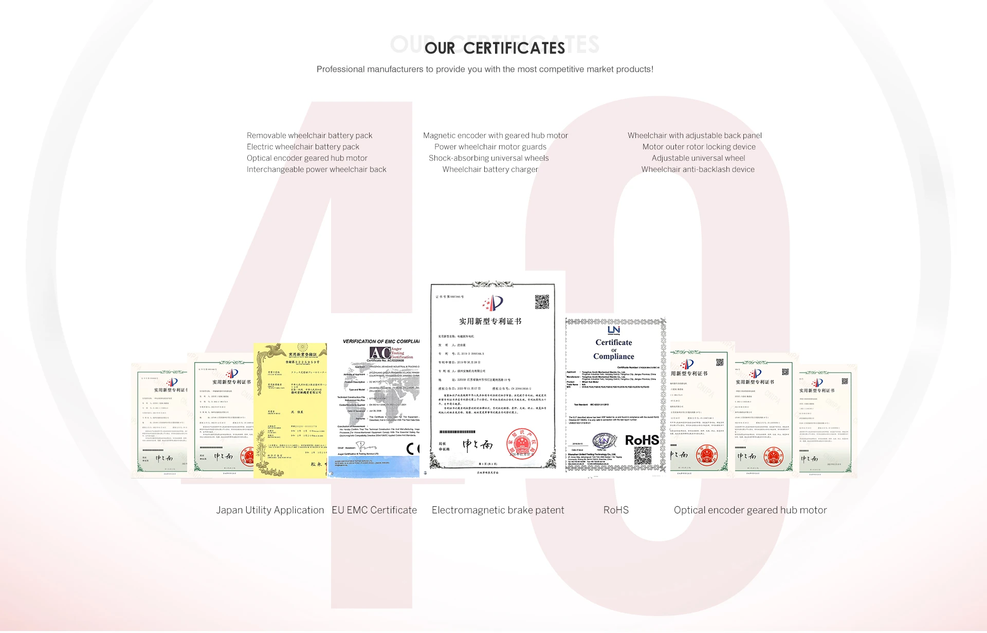 Company Overview - Yangzhou Anchi Mechanical Electric Co., Ltd.