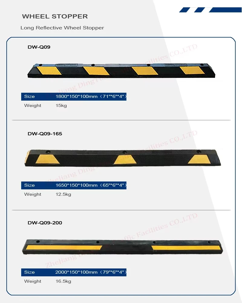 Yellow Rubber Speed Bumps for Roadway Safety Durable Speed Humps for ...