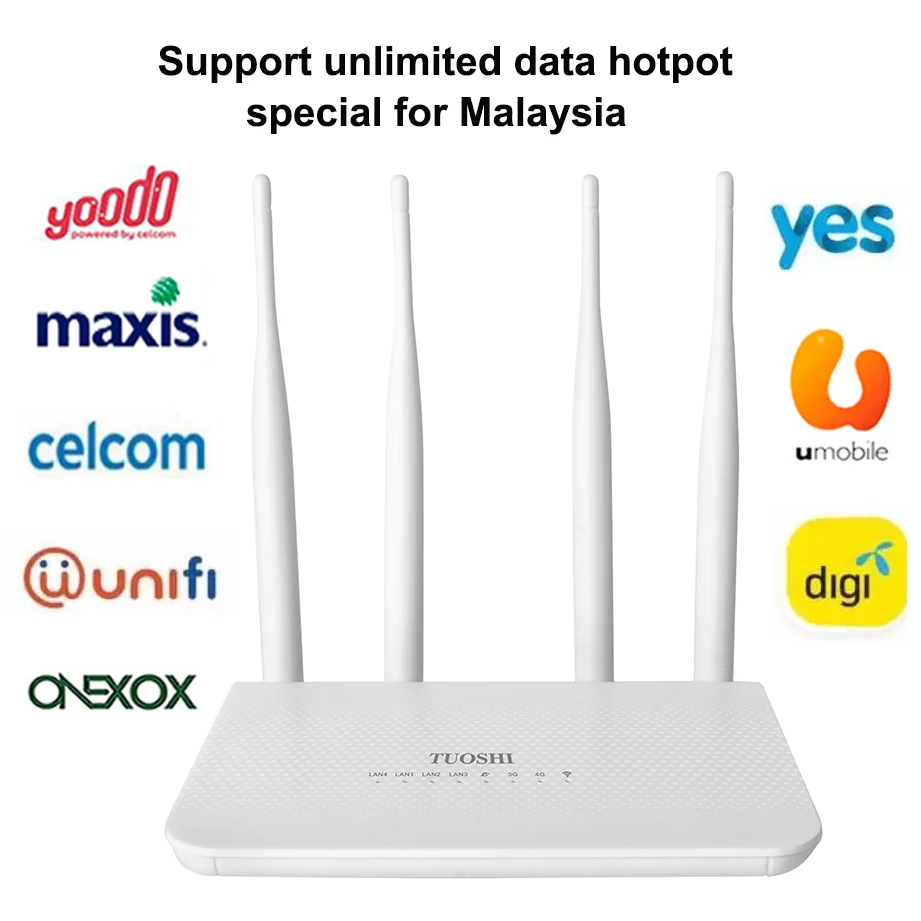 LTE CPE CAT4 300mbps - Wi-Fi4 Cat4 CPE Router with Sim Slot