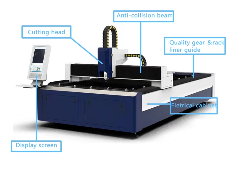 Economical 1kw 2kw 3kw 4kw Fiber Raycus Laser Cutting Machine 1kw 2kw ...
