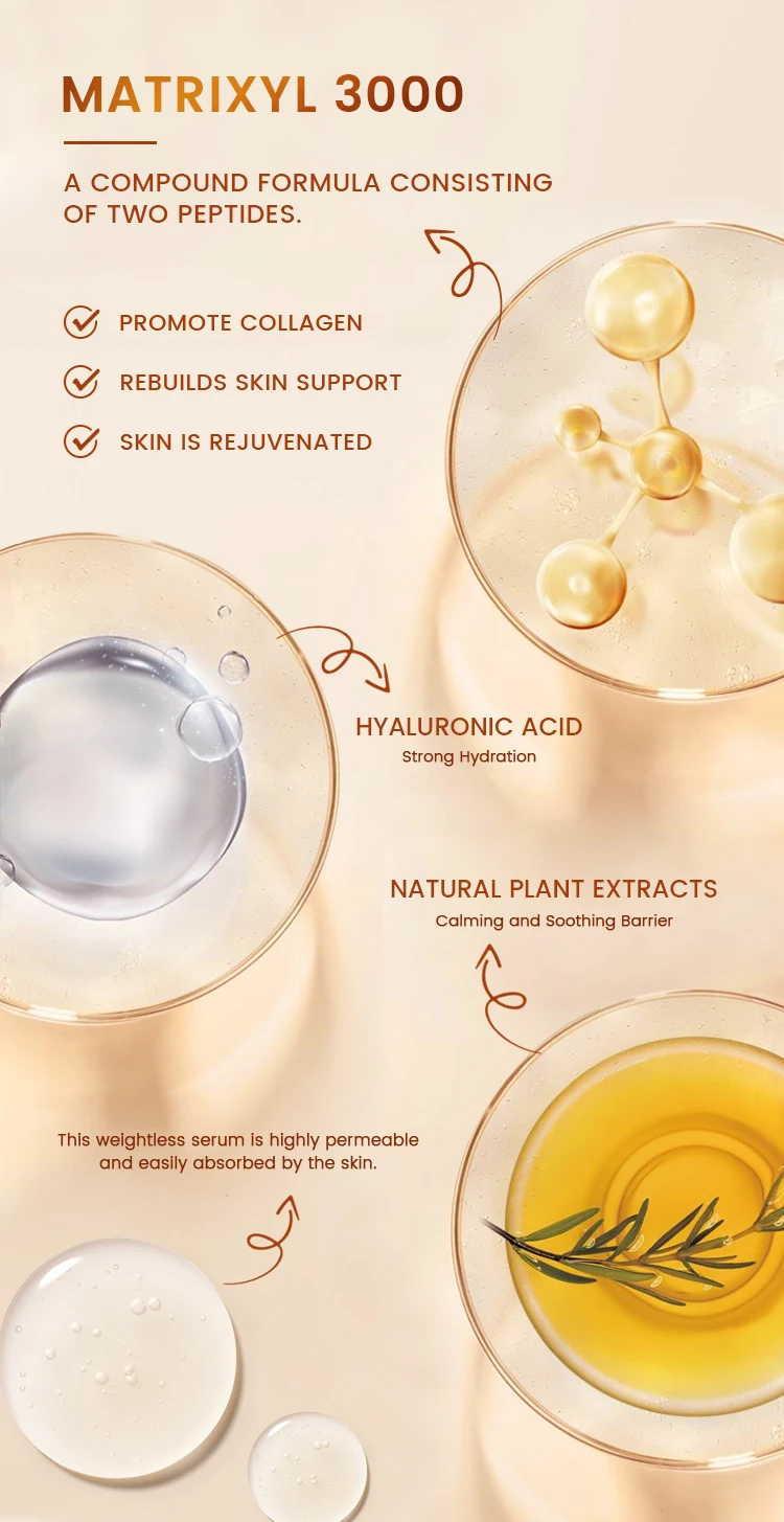 Matrixyl 3000 Hyaluronic Acid Serum - Moisturizing & Nourishing