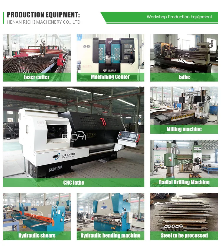 2024 RICHI Animal Feed Mill Processing Plant - Sustainable & Efficient