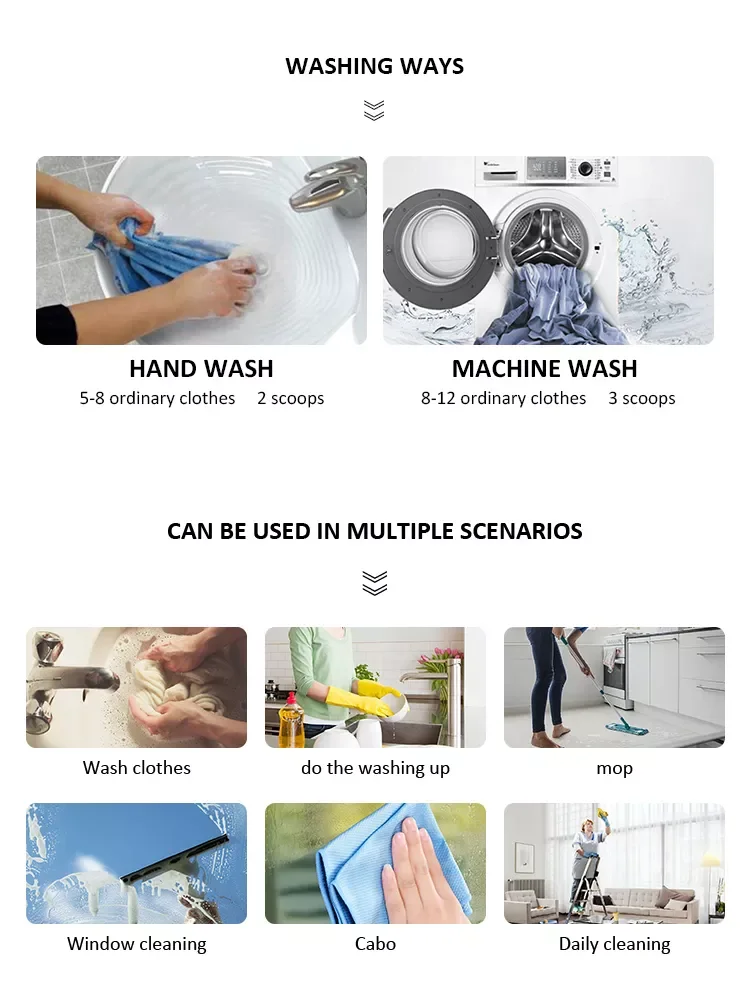 High Foam Super Cleaner Universal Alkaline Detergent Washing Powder ...