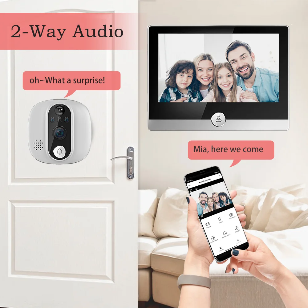 Two-way Intercom Digital Door Camera Wide Angle Lens 2mp 1080P Security ...