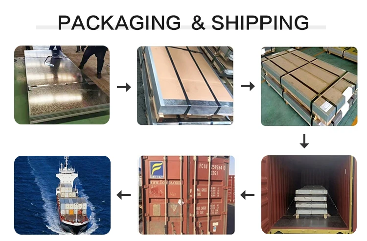 Zinc Galvanized Steel Sheet 10mm Thick Astm A792 Grade 33 Galvanized ...