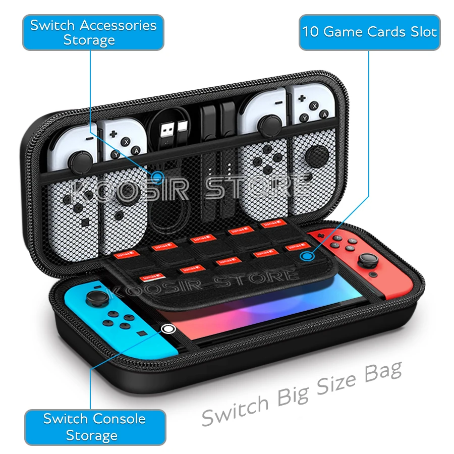 New Trend Nin Tendo Switch Oled Storage Bag Ns Game Console Handbag ...