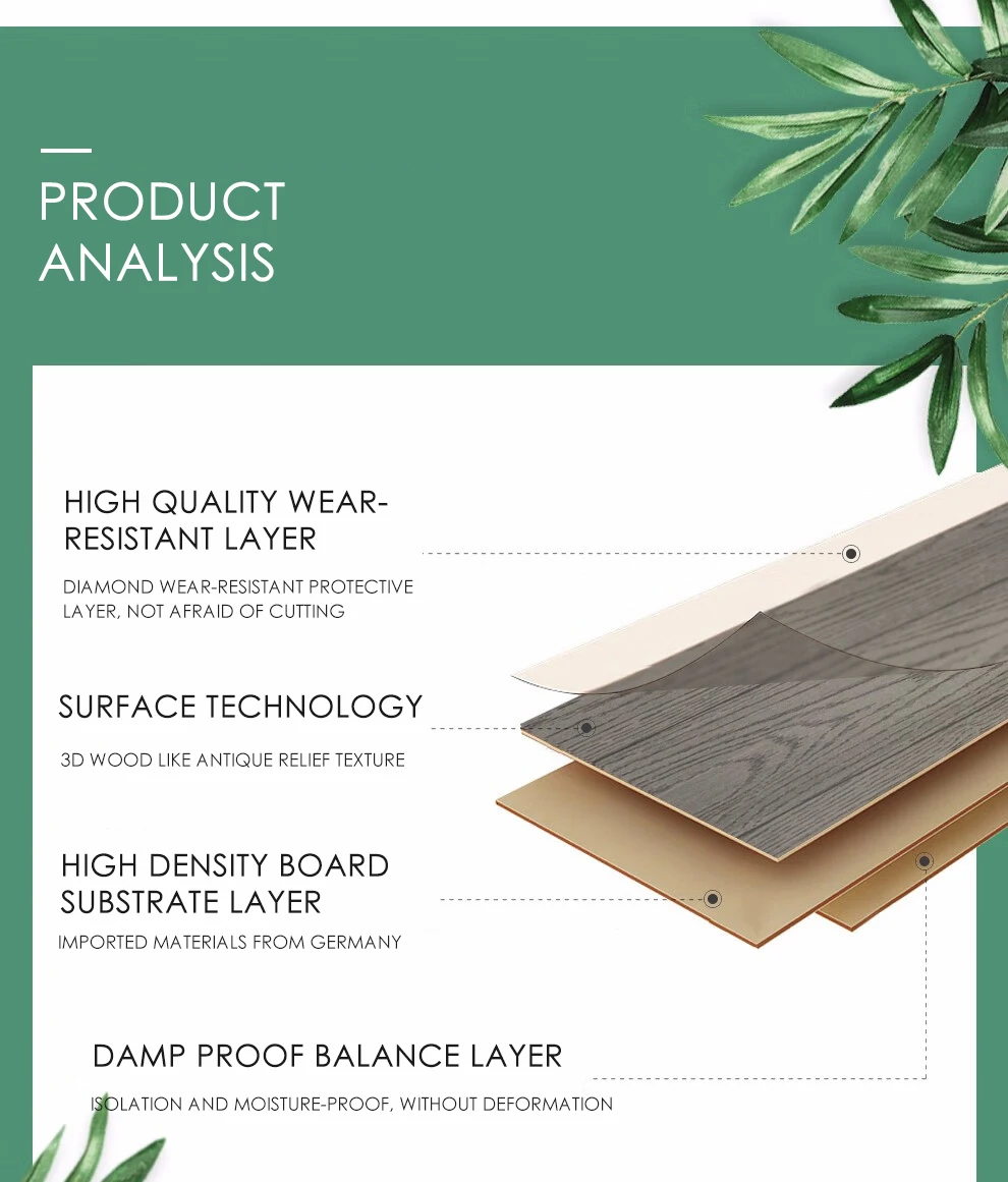 Laminated Floor 8mm 12mm Supplier With Wax Waterproof Hdf Glossy ...