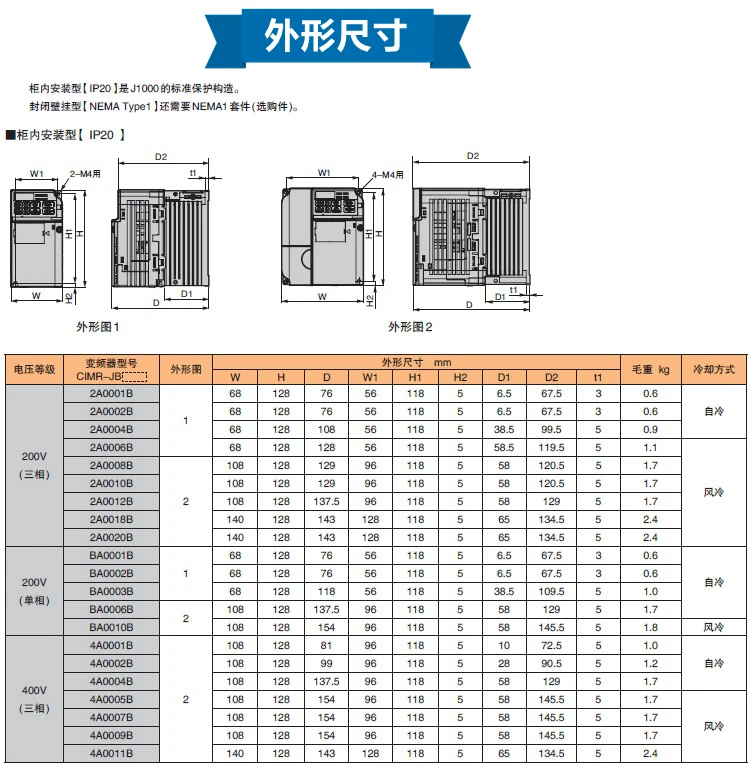YASKAWA Three Phase Converter Frequency Inverter 0.4kw 0.75kw 1.5kw 2.2kw 3kw 4kw 220V to 380v ...