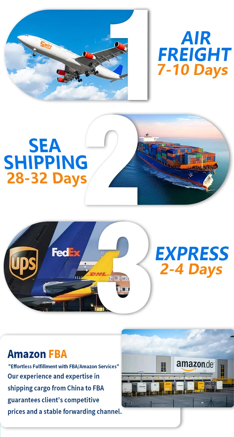 DHL UPS Fedex Express Air/sea Shipping from China to Your Door